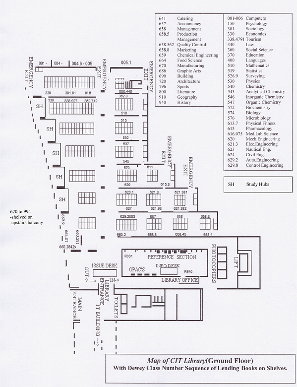 CIT Library - CIT Library: An Overview
